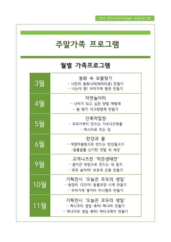 주말가족 프로그램 2016 경기도어린이박물관 교육프로그램 경기도메모리 디지털 아카이브