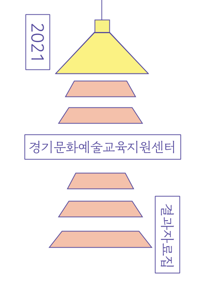 2021 경기문화예술교육지원센터 결과자료집 경기도메모리 디지털 아카이브